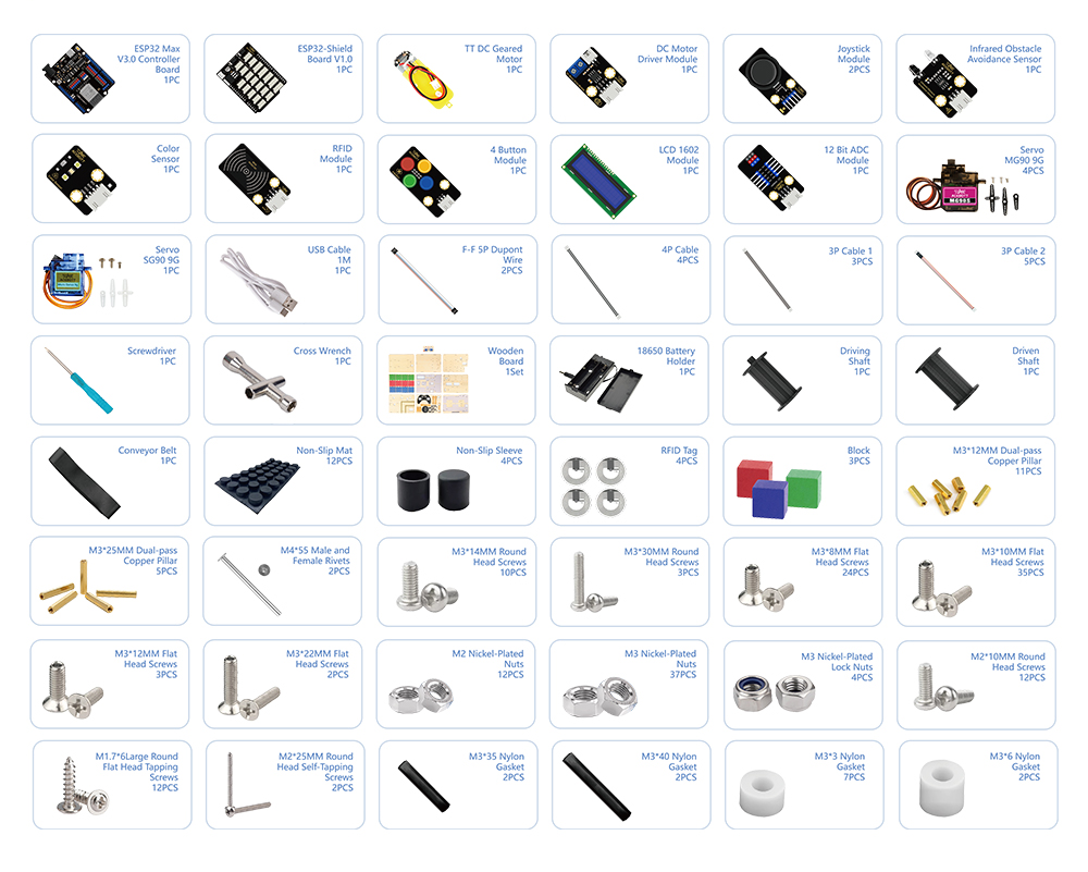 ACEBOTT QE031 Smart Factory Education Kit Level 1 3 in 1 kit