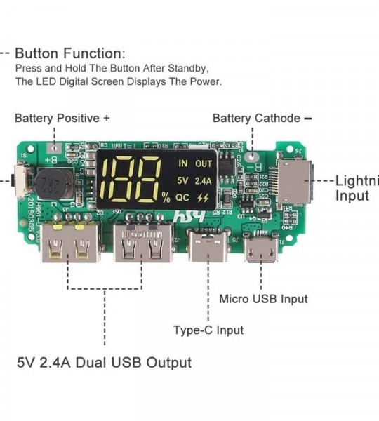 Led Dual Usb 5V 2.4A Type-C/Micro/Lightning Usb Power Bank 18650 ...